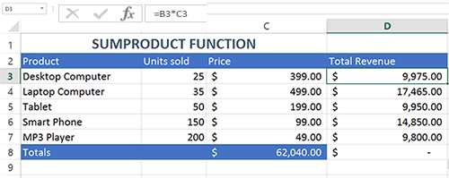 Tackle Two Operations with one Function in Microsoft Excel