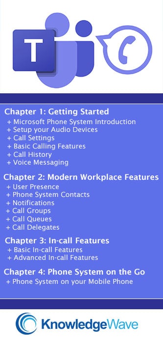 Microsoft Teams Phone Training