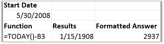 4 Simple Excel Date Functions You Should Know