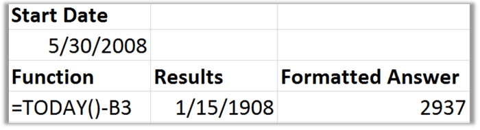 4 Simple Excel Date Functions You Should Know
