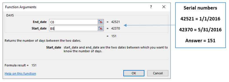 4 Simple Excel Date Functions You Should Know