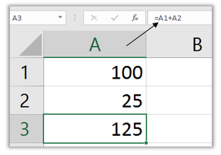 Simple Excel Formulas That Everyone Should Learn