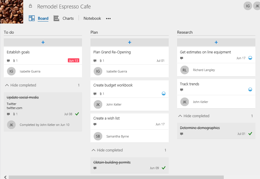 Got Office 365? Planner is here!