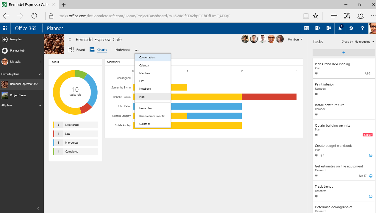 Got Office 365? Planner is here!