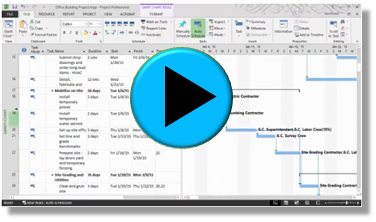 Analyzing Earned Value in Microsoft Project 2013