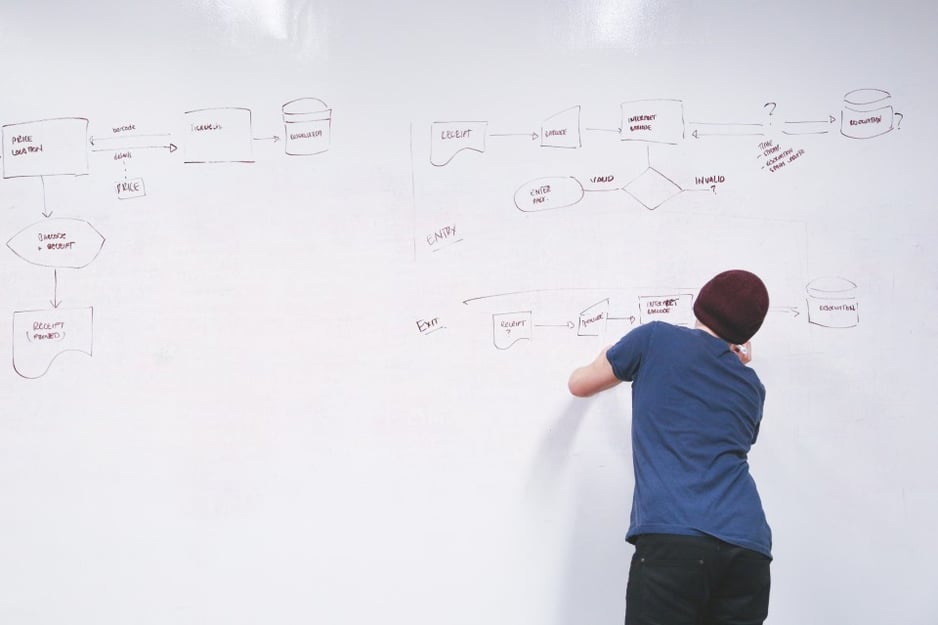 5 Reasons Why Self-Paced Training Is Highly Effective