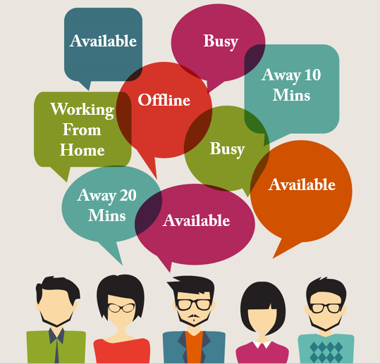 Adjust Skype Notifications and Status Alerts in Skype for Business