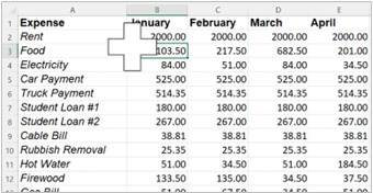 Microsoft Excel Cursor Types and What They Mean